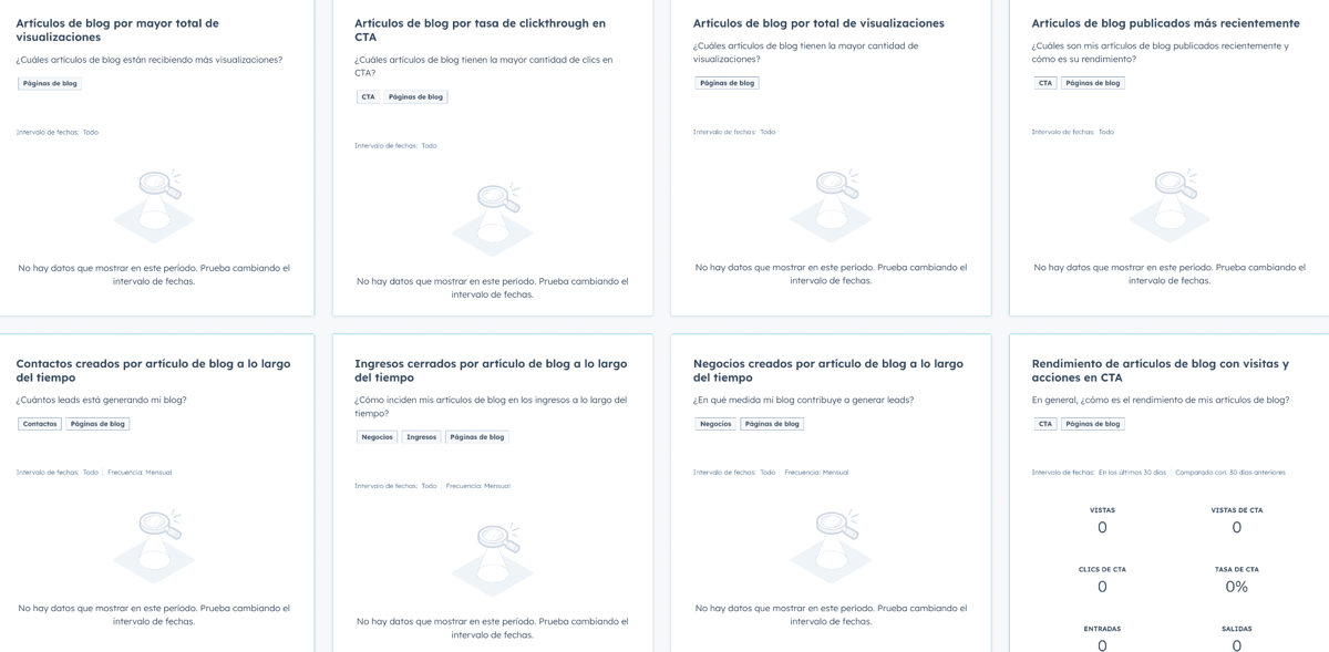 Ventajas De Migrar Tu Blog A Hubspot